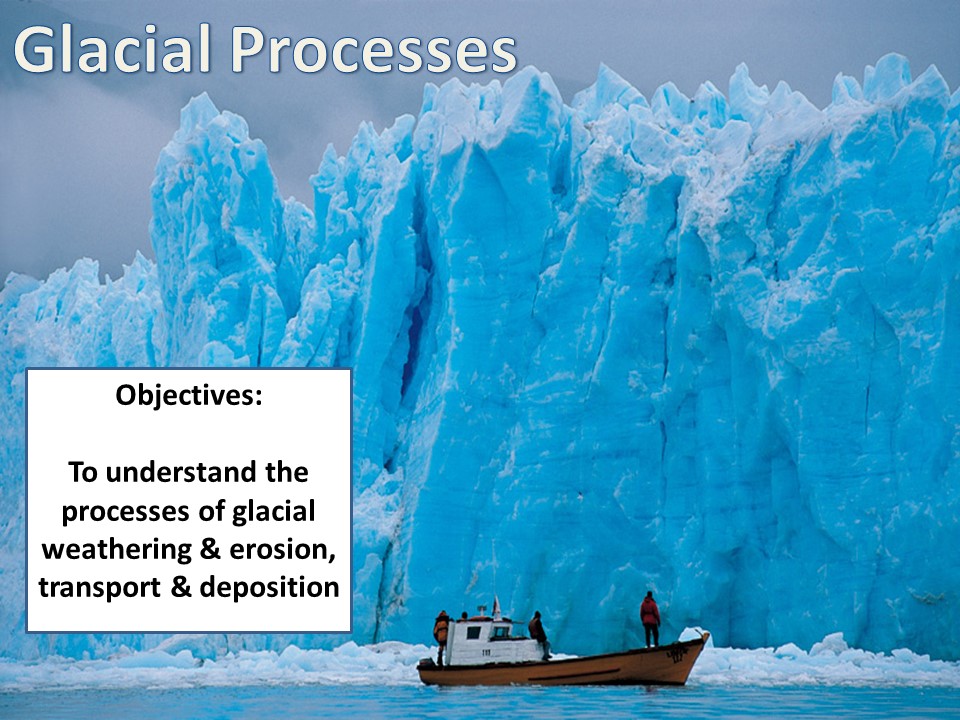 Glacial Processes Teaching Resources