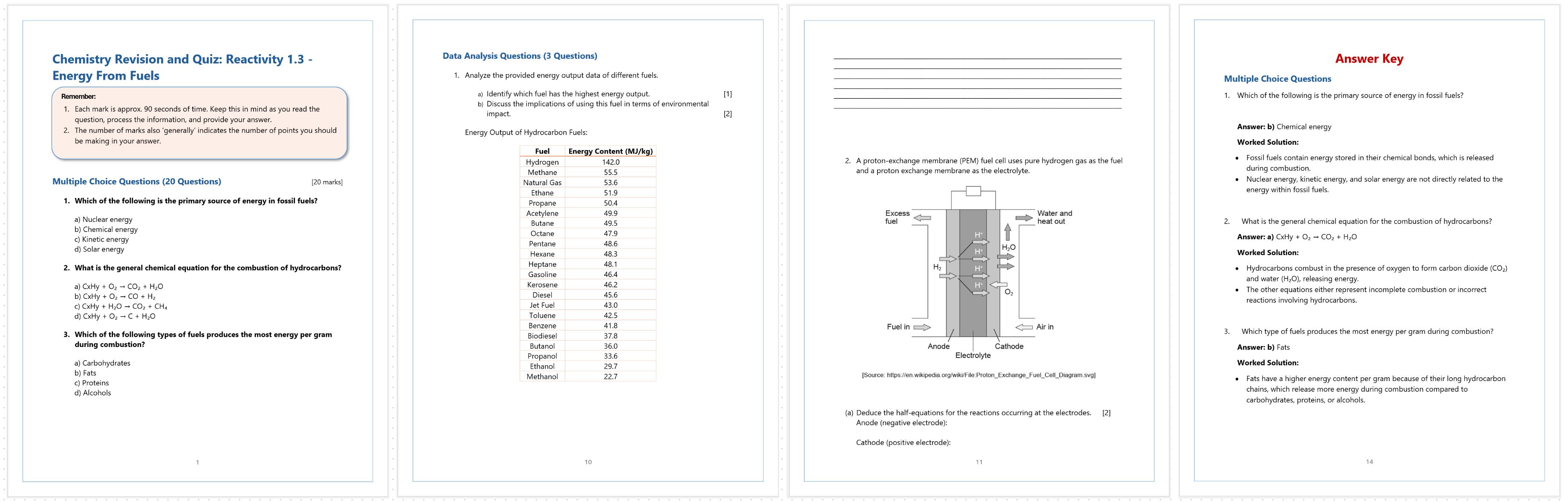 IB DP Chemistry R1.3: Energy from Fuels Revision Practice 2026 ...