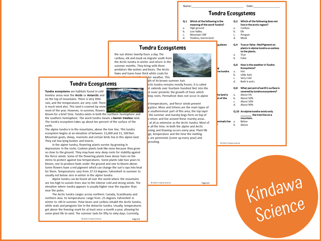 Secondary animals and habitats resources