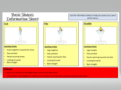 Trampoline Resource Card | Teaching Resources