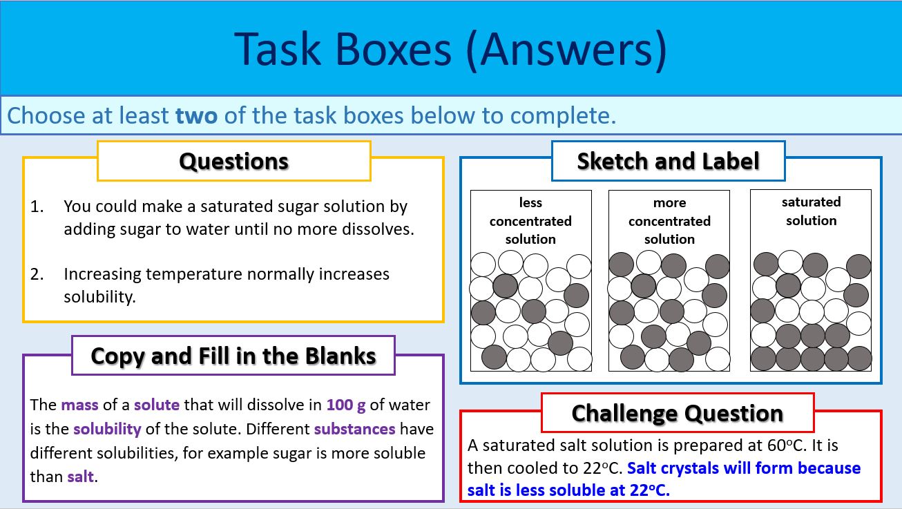 Solubility ~ KS3 ~ Year 8 | Teaching Resources