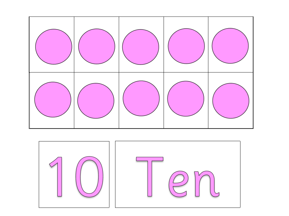 Ten Frames Teaching Resources