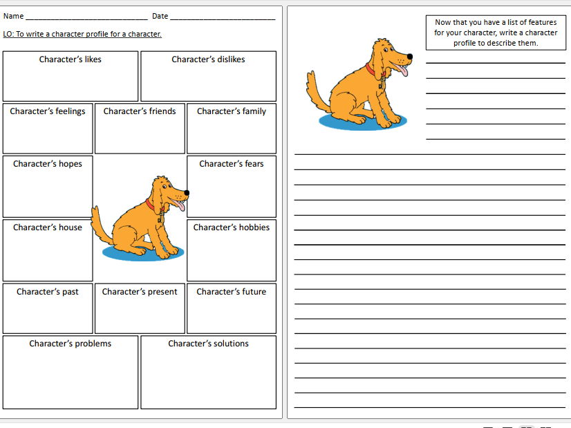 FLOPPY Oxford Reading Tree Books Writing Describe the Character ...