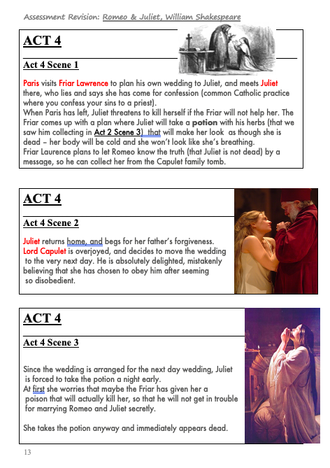 GCSE AQA ROMEO AND JULIET REVISION PACK | Teaching Resources