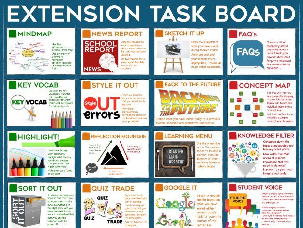 Primary geography resources