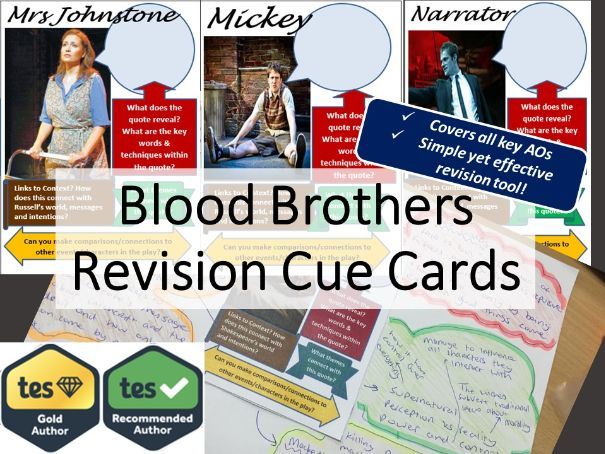 Ajs12345's Shop - Teaching Resources - TES