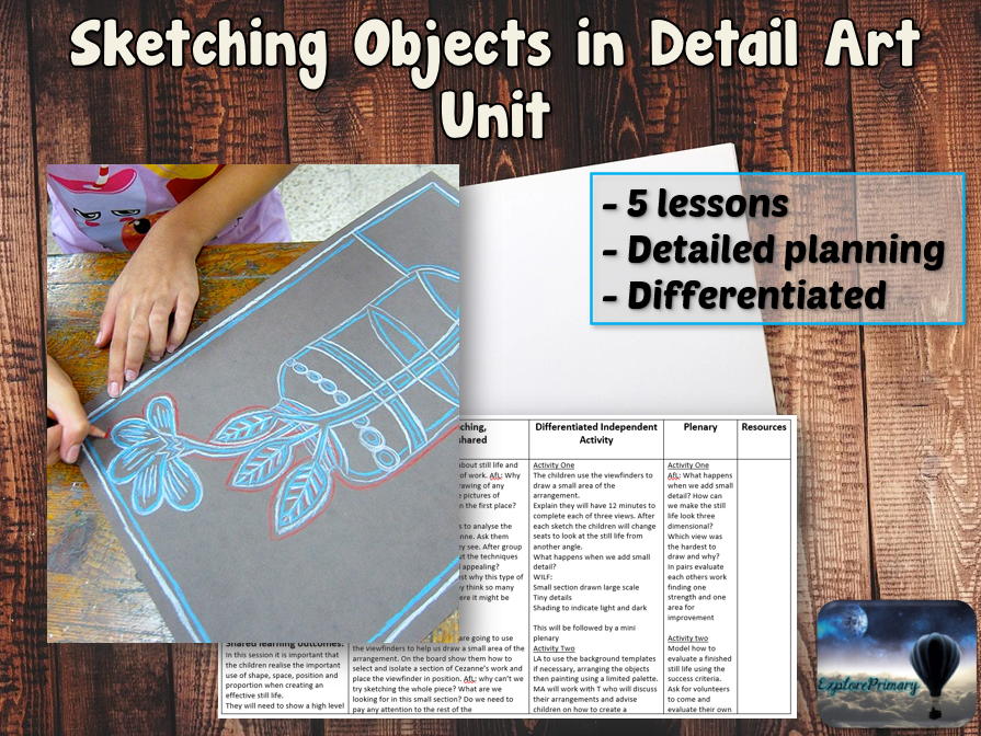 KS3, KS4, GCSE Art Lessons and Teaching Resources ǀ Tes