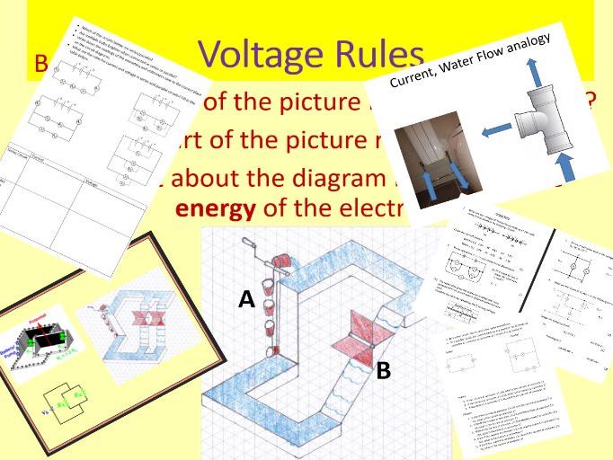 Voltage and Current Rules in Series and Parallel: Slides and Practice ...