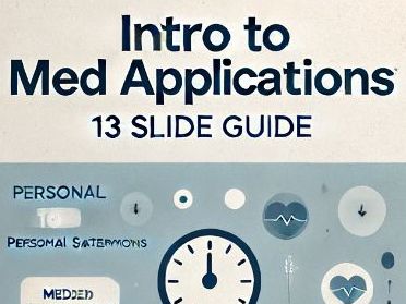 Intro to Med Applications (13 Slide Guide) | Teaching Resources