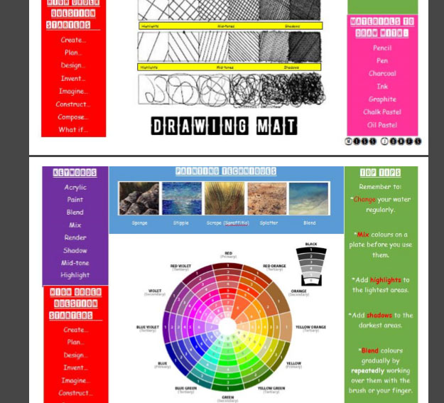 Learning Mats -Painting and Drawings Skills. | Teaching Resources