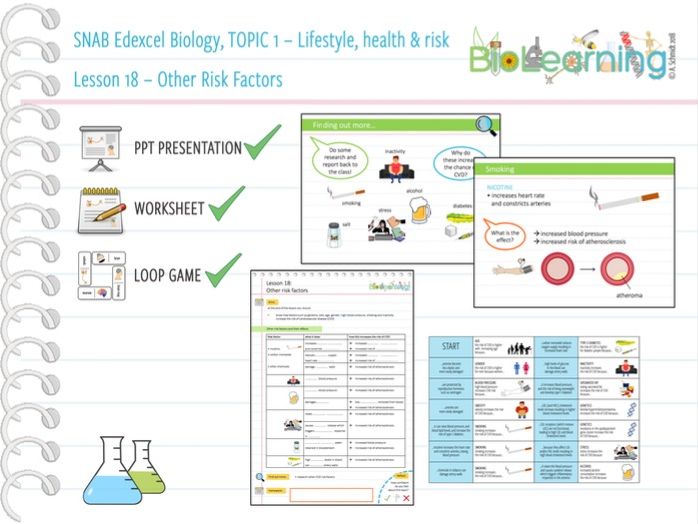 SNAB Biology Topic 1 - Lesson 18 (Other Risk Factors) – WS, PPT and ...