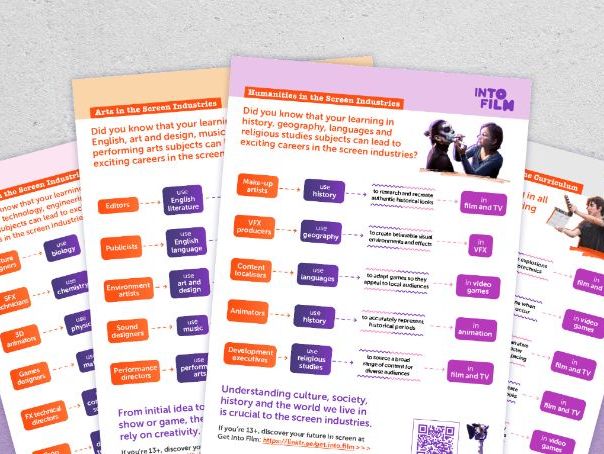 Screen Careers: Subject Posters | Teaching Resources