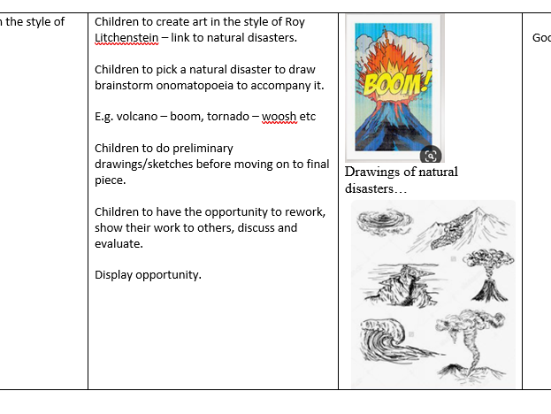 Primary art and design resources