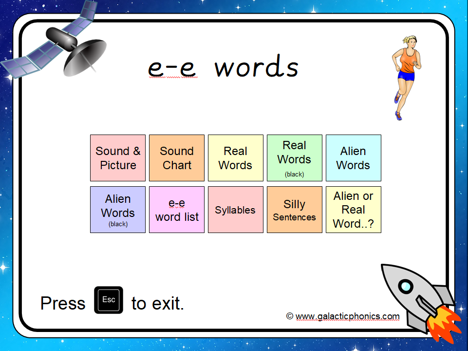 The E e split Digraph Phonics PowerPoint Teaching Resources