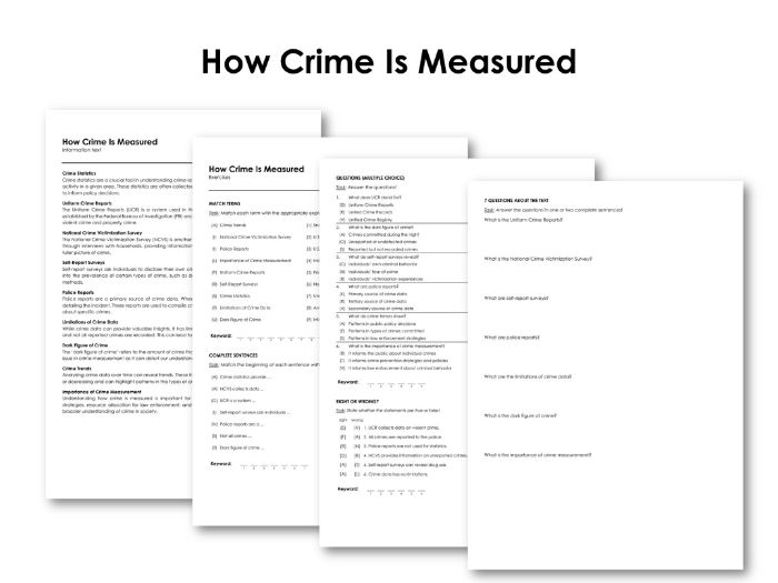 How Crime Is Measured | Teaching Resources