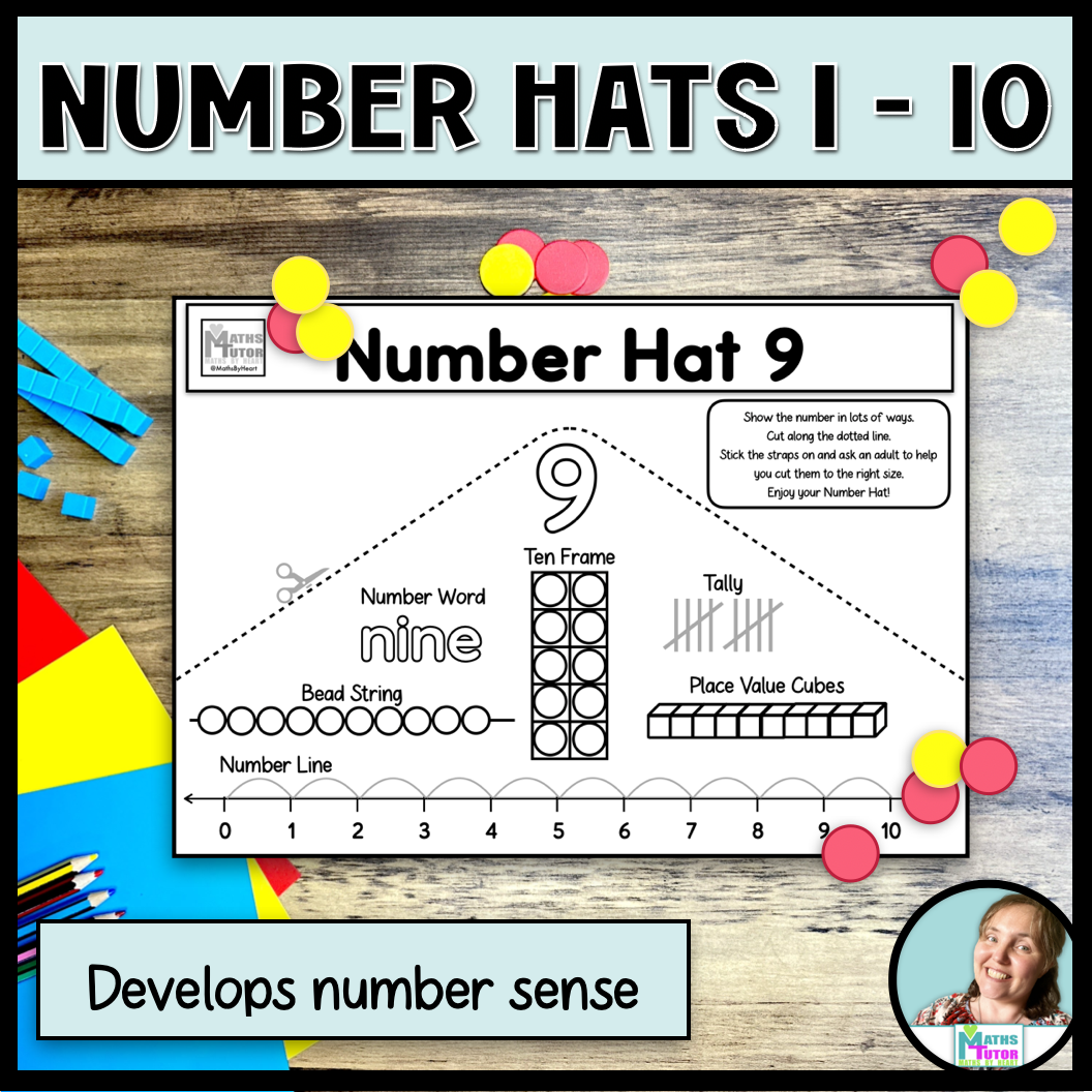 Number Hats Represent 1-10 different ways | Teaching Resources
