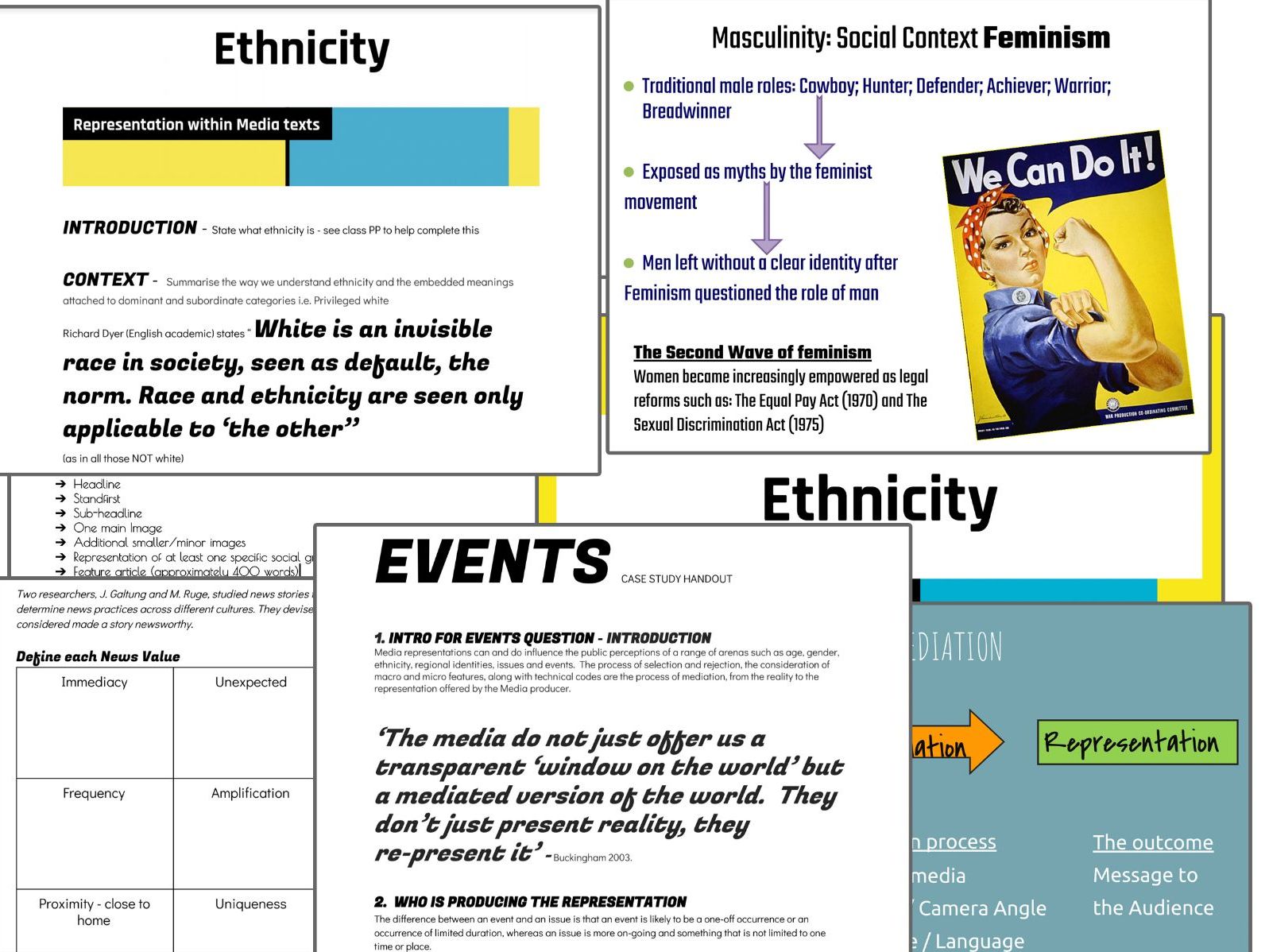 REPRESENTATION issues and events, ethnicity, gender and age FULL term ...