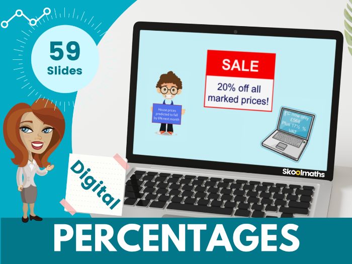KS2 Percentage Interactive Lesson And Activities Teaching Resources KS2 Percentage Interactive Lesson And Activities Teaching Resources