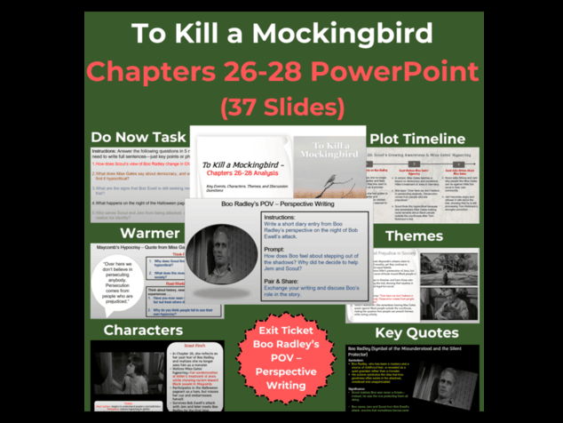 To Kill a Mockingbird Chapters 26-28 PowerPoint (PPT) Summary and ...