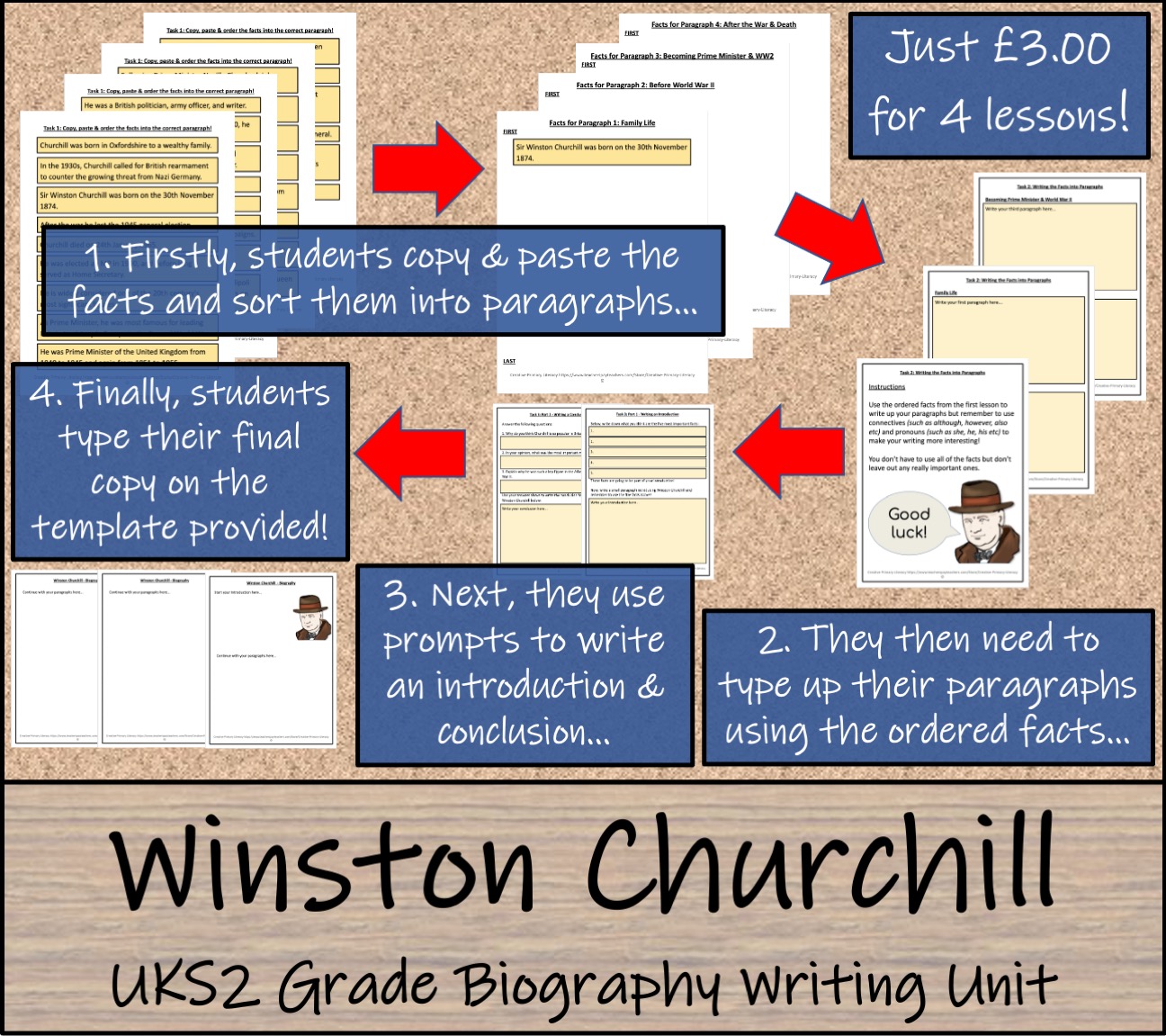 UKS2 Winston Churchill Biography Writing Unit | Digital & Print ...
