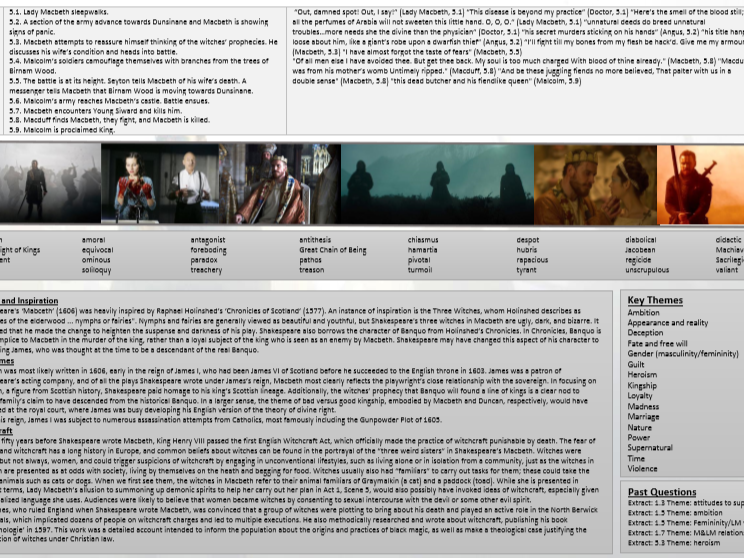 Macbeth Knowledge Organiser | Teaching Resources