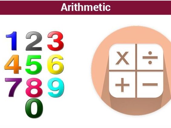 Arithmetic SATS Pack | Teaching Resources