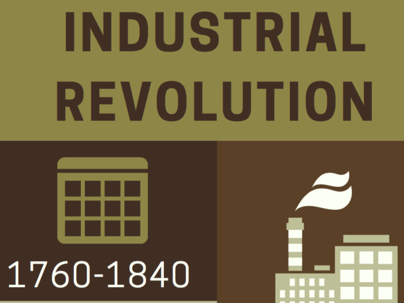 Industrial Revolution Infographic | Teaching Resources