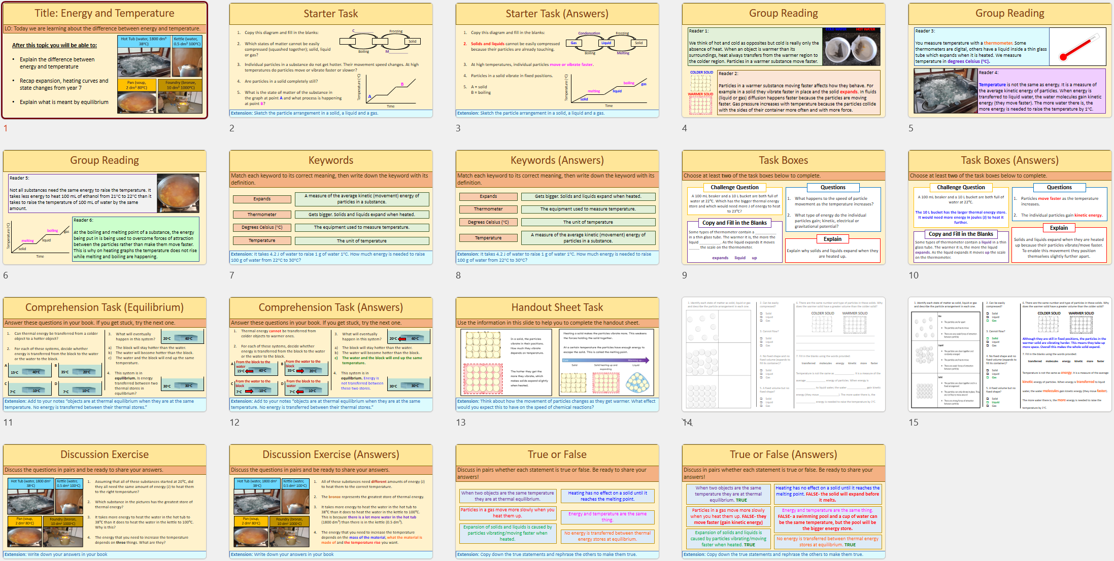 Energy and Temperature ~ KS3 ~ Year 8 | Teaching Resources