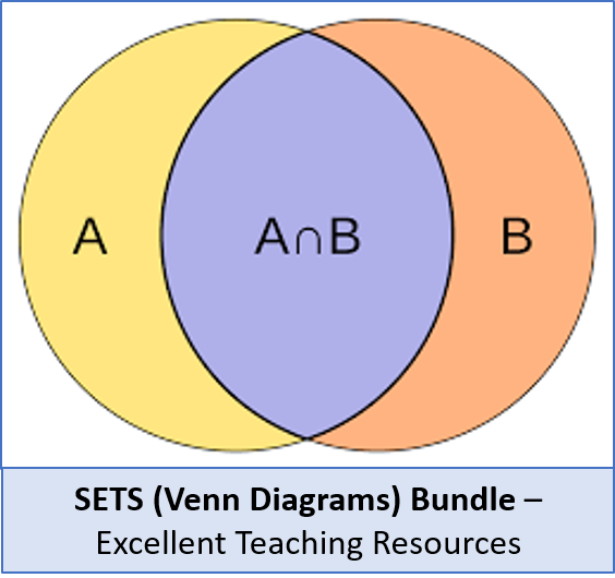 Secondary data and statistics teaching resources: Probability | TES