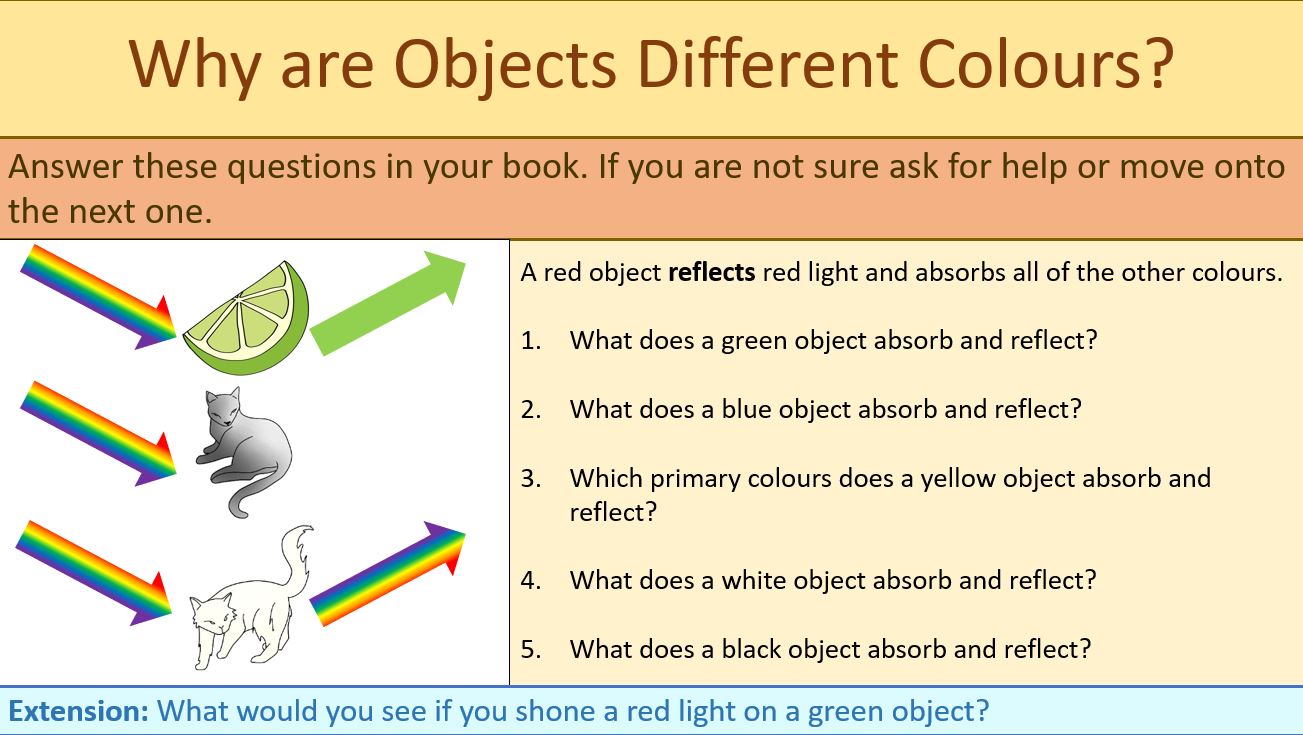 Colour ~ KS3 ~ Year 7 | Teaching Resources