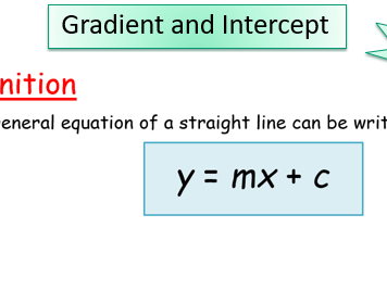 Gradient and Intercept of straight line graphs. | Teaching Resources