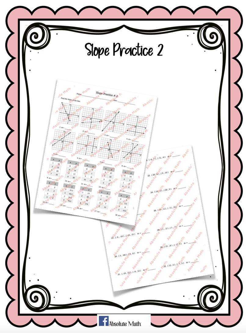Slope Practice 2 | Teaching Resources