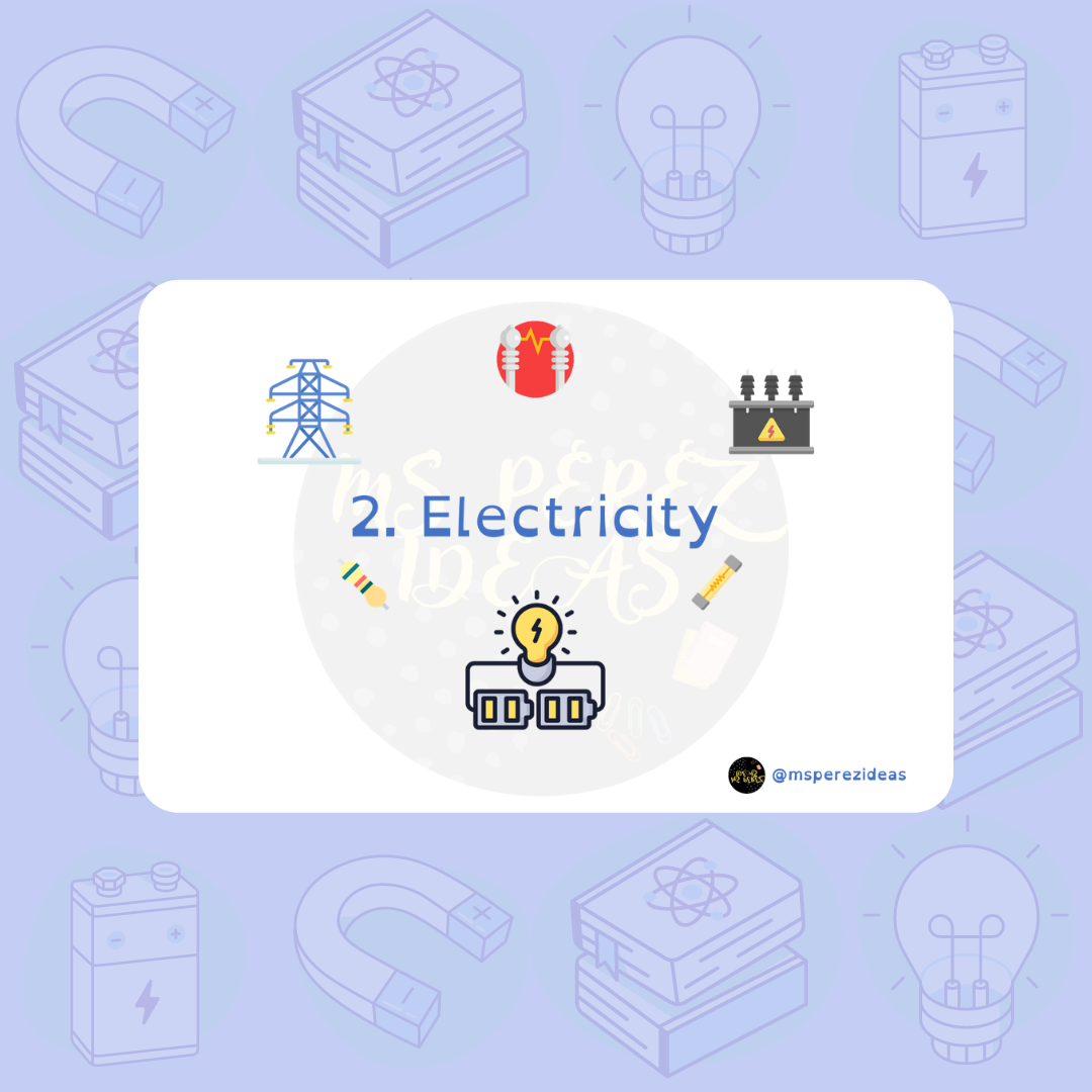 Unit Cover - 2 Electricity | Teaching Resources