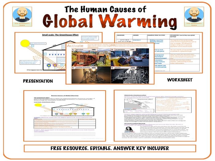 The Human Causes of Global Warming by TheGeographyOasis | Teaching ...
