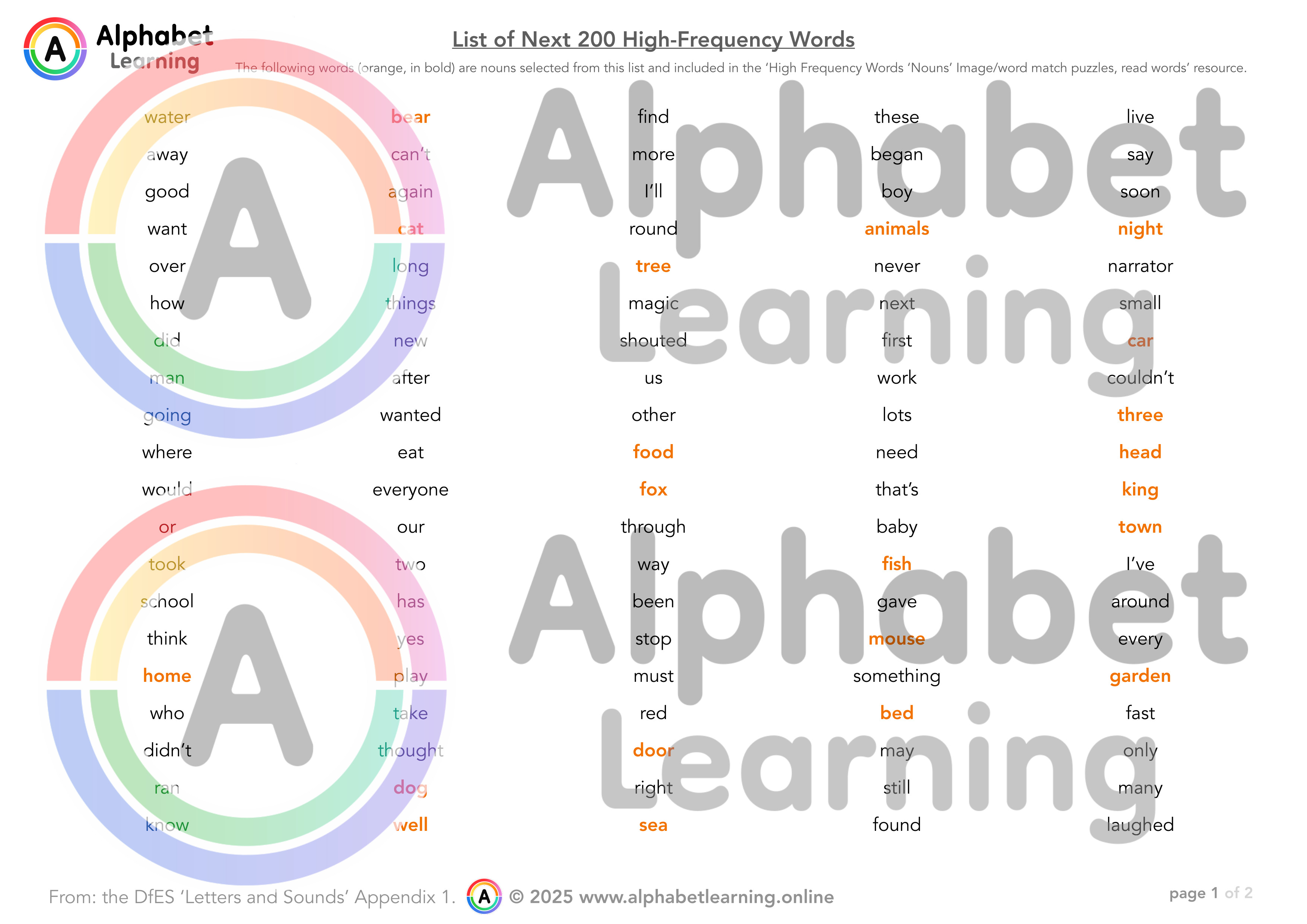 High frequency words Read/match - Nouns (Sound out words) | Teaching ...