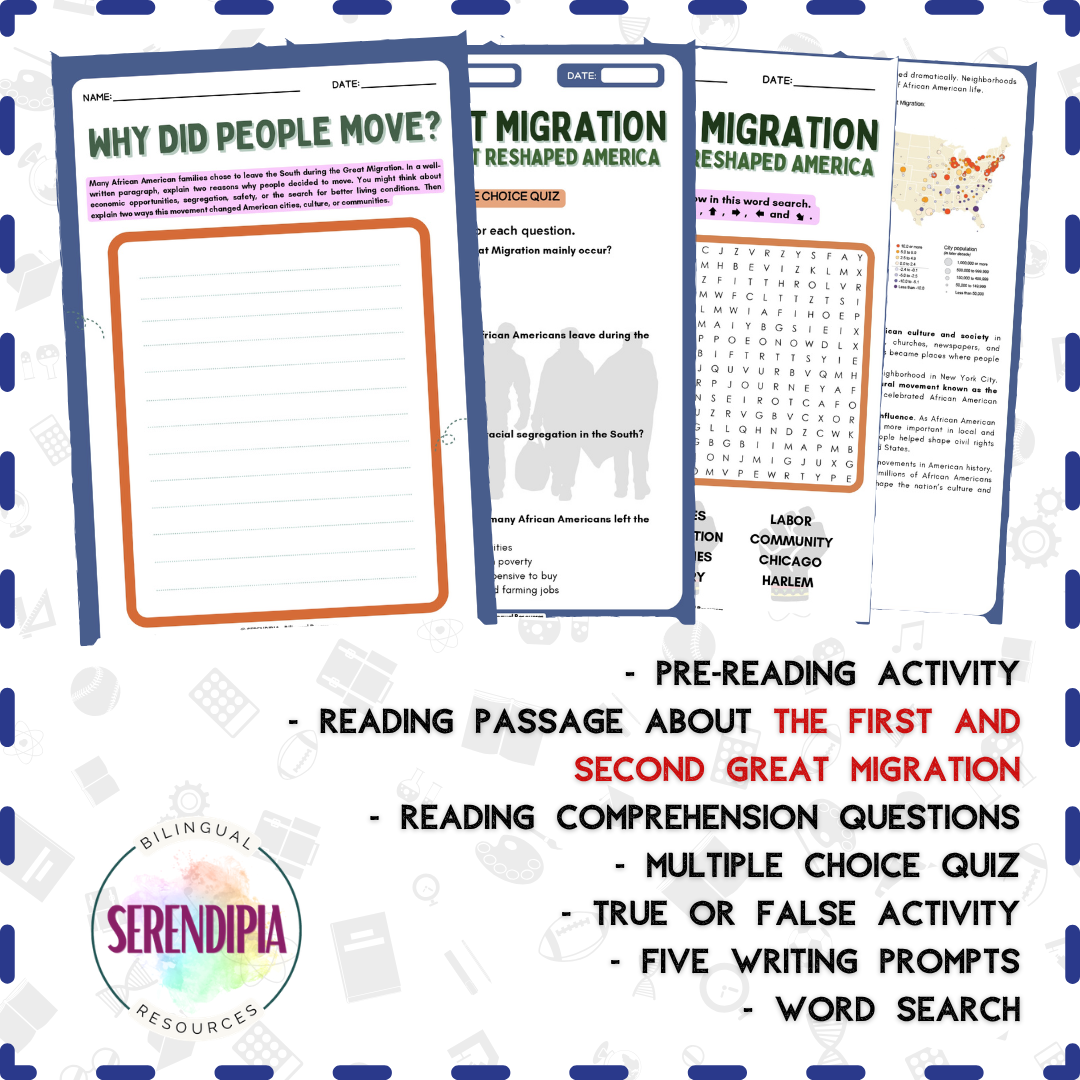 The Great Migration Reading Comprehension Activities | KS3 Literacy ...
