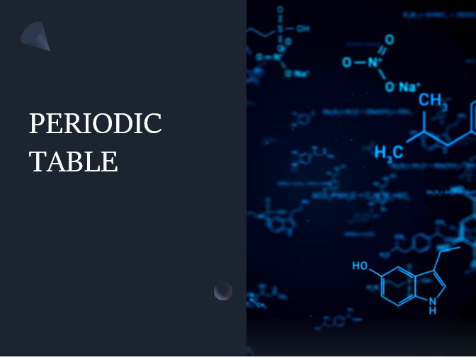 Atomic Structure and The Periodic Table | Chemical Families | Teaching ...
