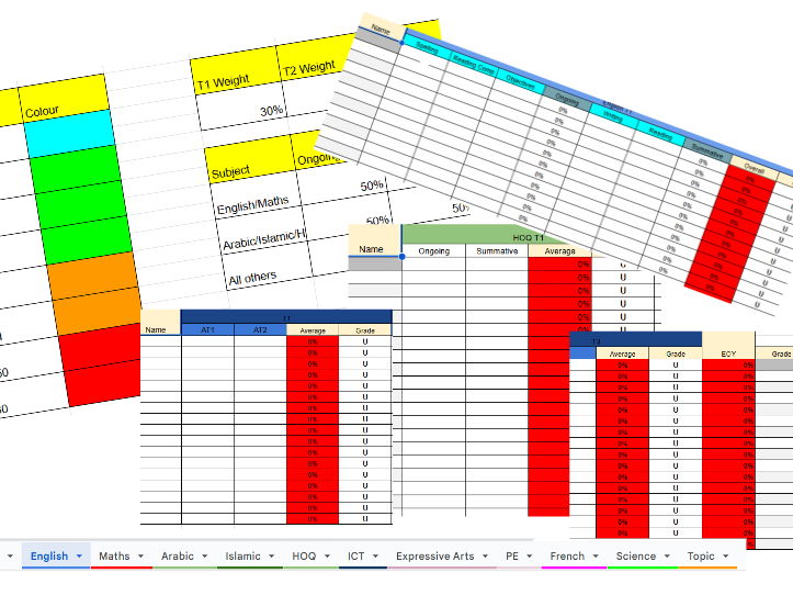 Yearly/Termly tracker KS1&KS2 | Teaching Resources