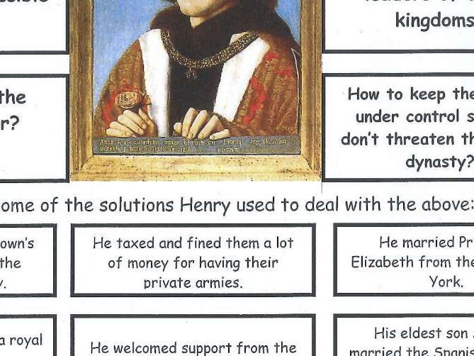 Henry VII - Problems and Solutions Worksheet | Teaching Resources