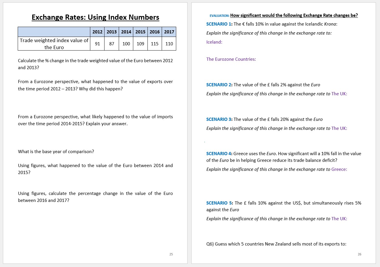 Exchange Rates Booklet (AQA Economics A-Level), Fixed vs Free Floating ...