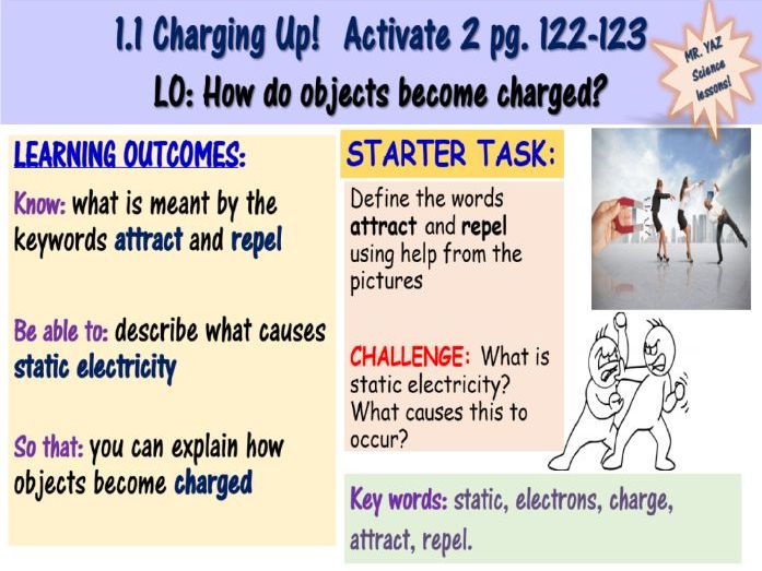 Electricity and Magnetism Activate 2 KS3 Science Bundle | Teaching ...