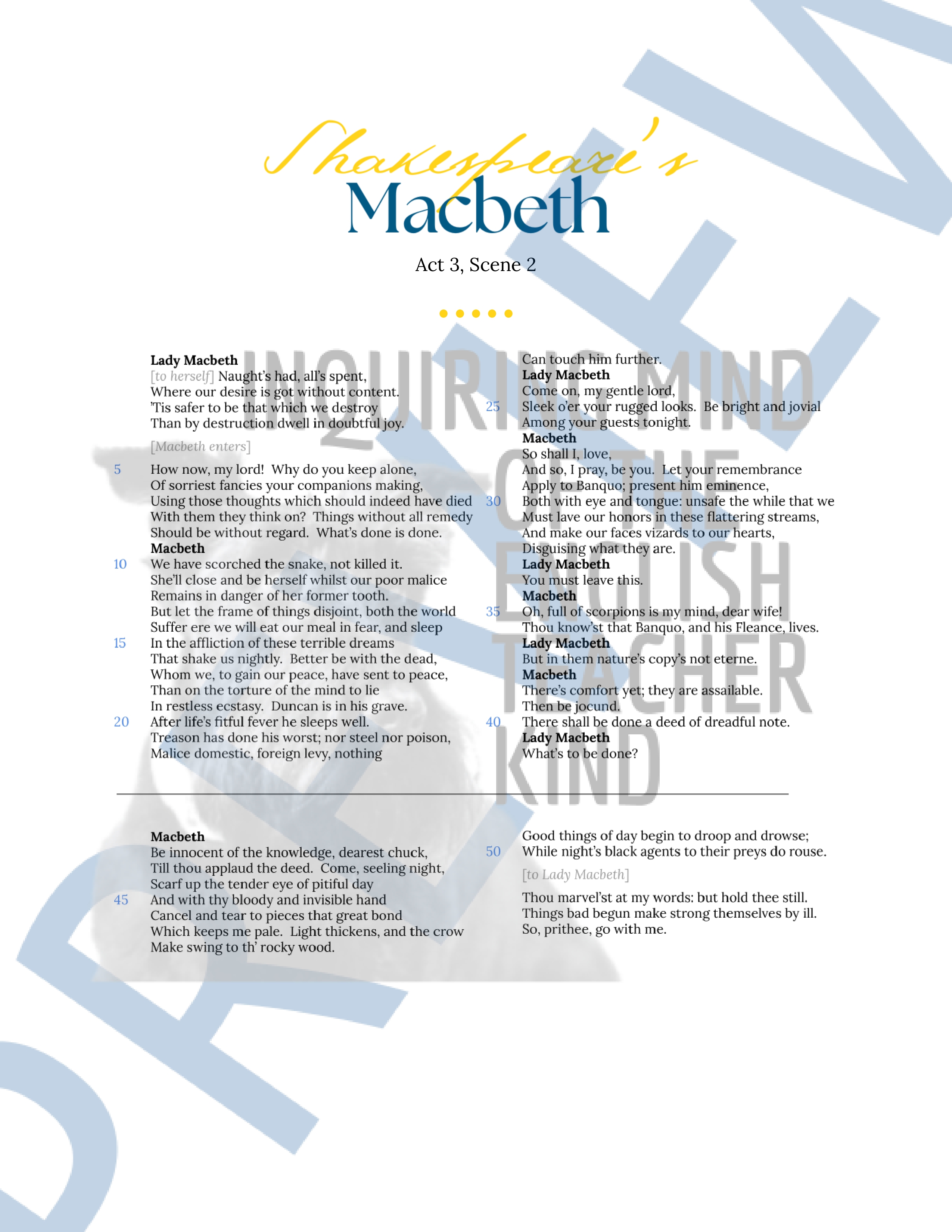 Macbeth Act 3 Scene 2 Close Reading Worksheet | Teaching Resources