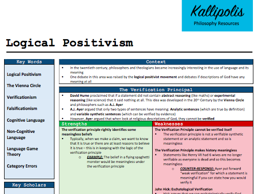 Logical Positivism - Knowledge Organiser | Teaching Resources