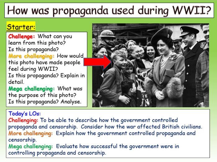 Propaganda WWII | Teaching Resources