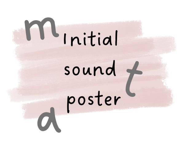 Initial Sound Posters | Teaching Resources