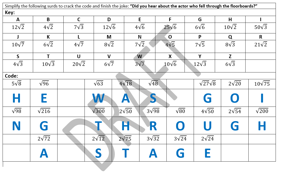 Simplifying Surds Codebreaker Teaching Resources