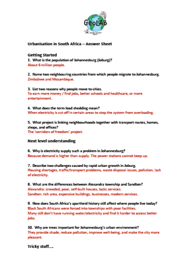 Urbanisation in South Africa KS3 | Teaching Resources