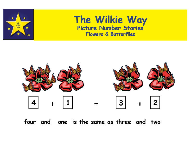 Maths for early years teaching resources: Number stories and rhymes | TES
