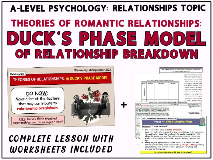 Relationships Investment Model | World Finance