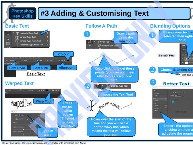 Adobe Photoshop CC Key Skills - 3 - Adding & Customising Text ...